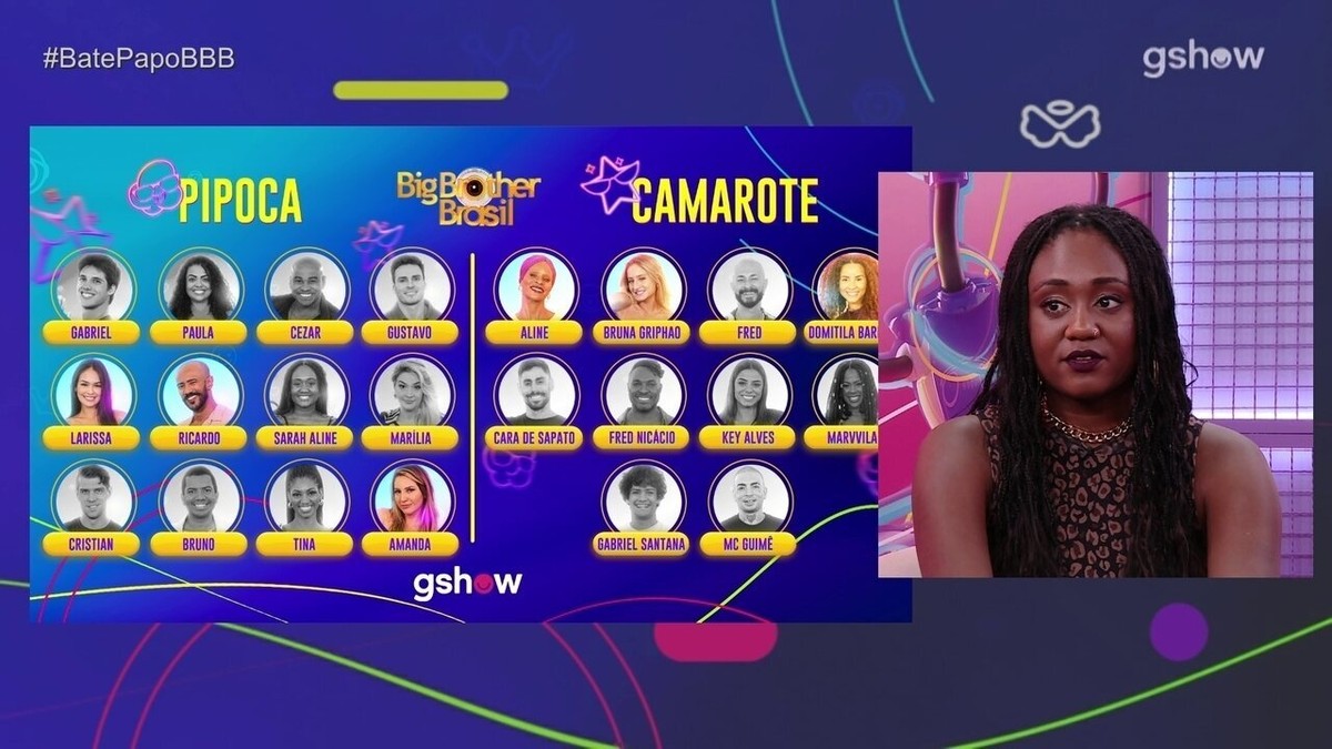 Sarah Aline elege Larissa como jogadora perigosíssima e diz que Amanda ...