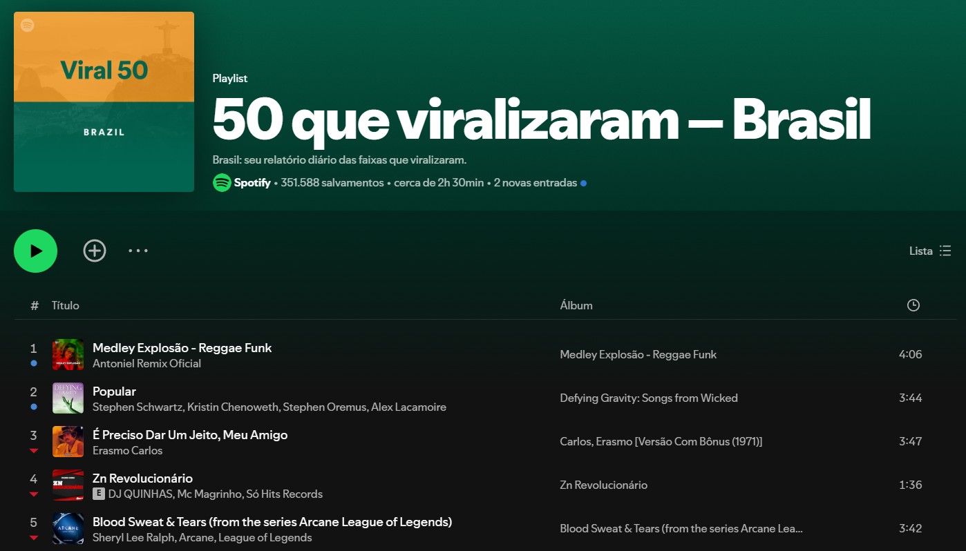 Erasmo Carlos volta às paradas 2 anos após sua morte com música de ...