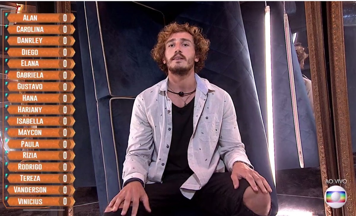 Quarto 7 Desafios do BBB: Alan vota em Hariany | casa bbb | gshow