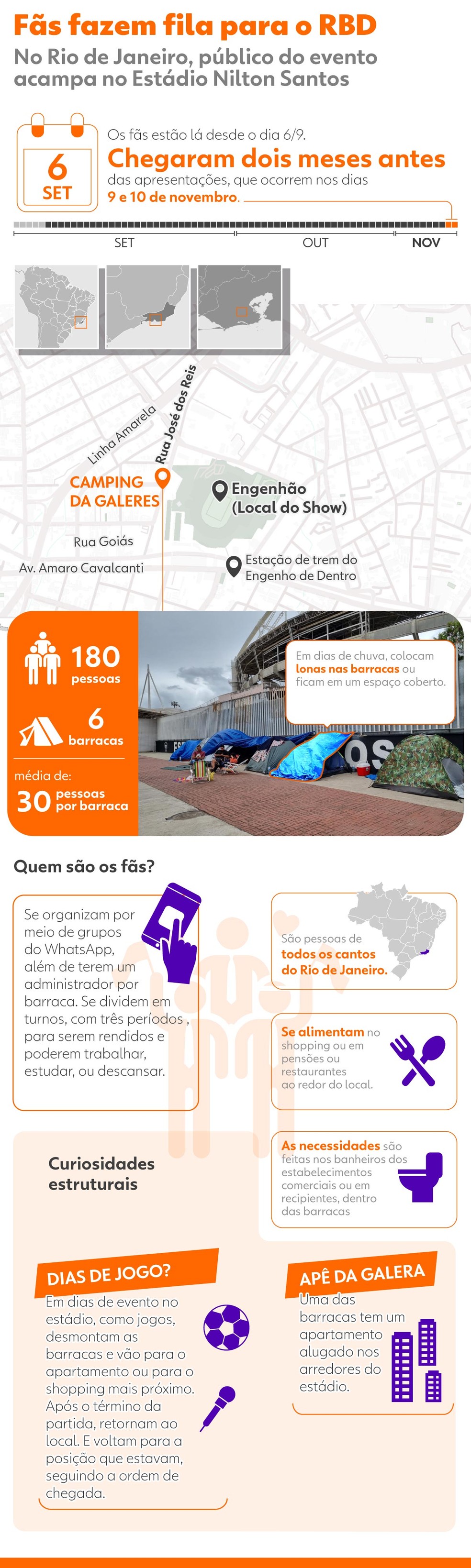 The Weeknd Pertence A Capa Do Album Mundial