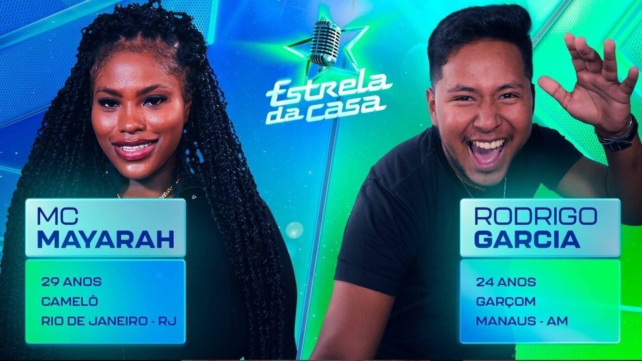 Rodrigo Garcia do Estrela da Casa: quem é e curiosidades | estrela day | gshow