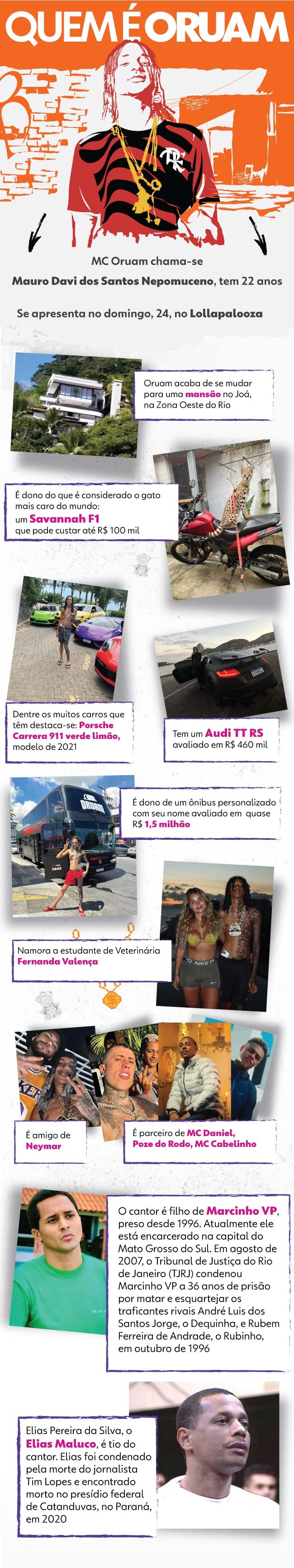 Quem é Oruam? Filho de Marcinho VP, rapper é uma das atrações do ...