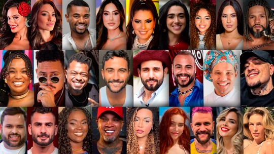 Bbb 24 Vencedor Participantes Vídeos E Mais Relembre
