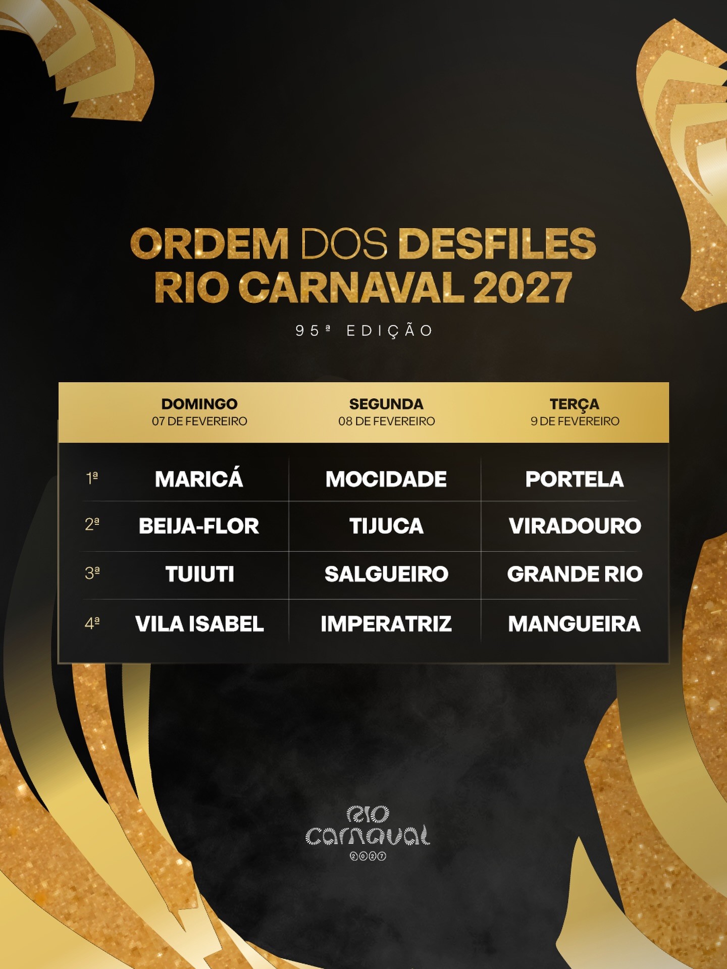 Carnaval 2027: Liesa sorteia ordem dos desfiles do Grupo Especial | Gshow