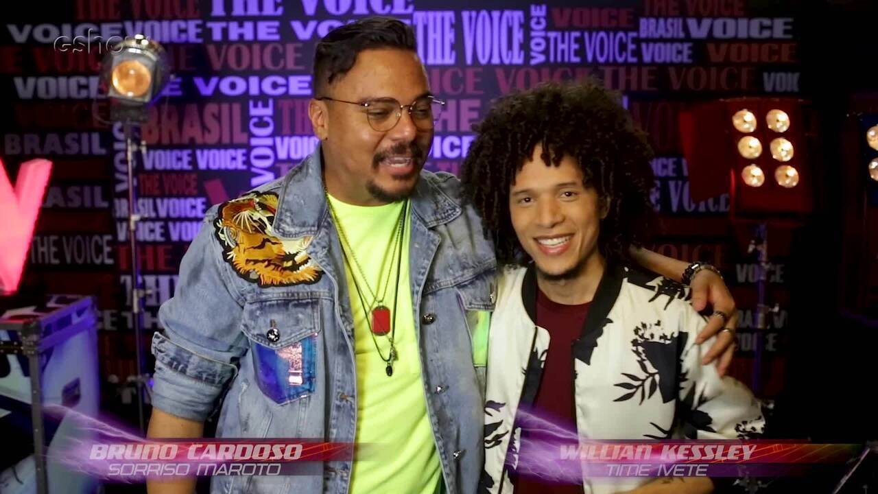 Bruno Cardoso, do Sorriso Maroto, tieta participante do 'The Voice' e ...