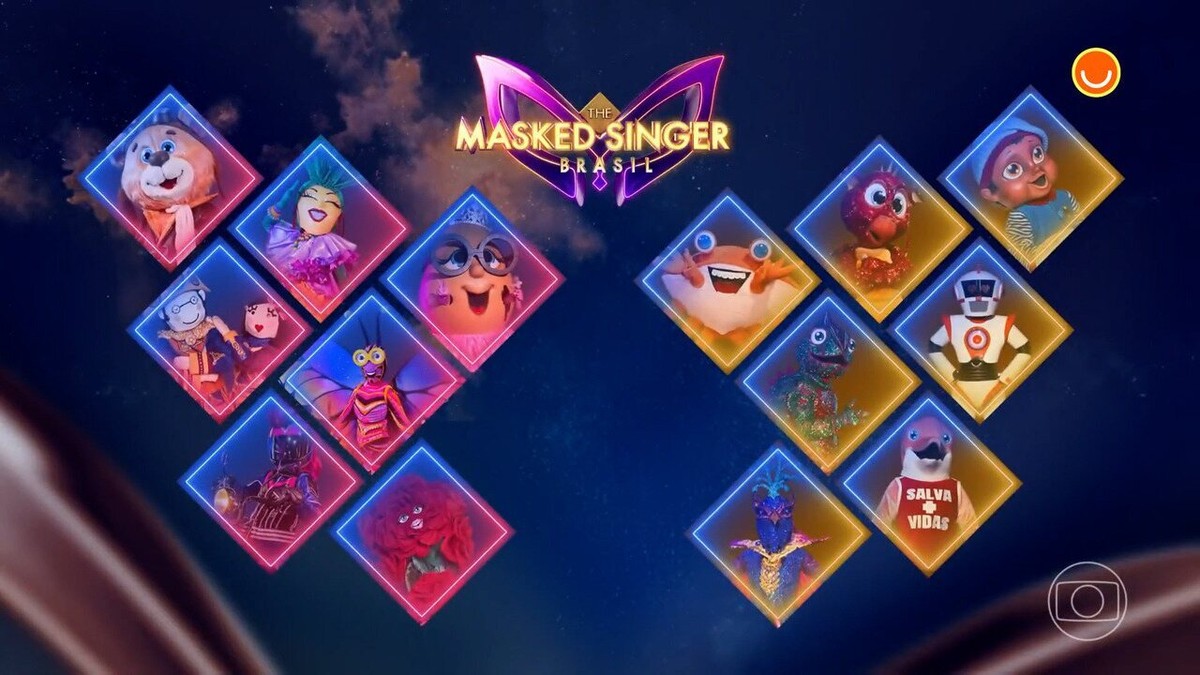 Esquenta do 'Masked' mostra tudo o que rolou na temporada em apenas 2 ...