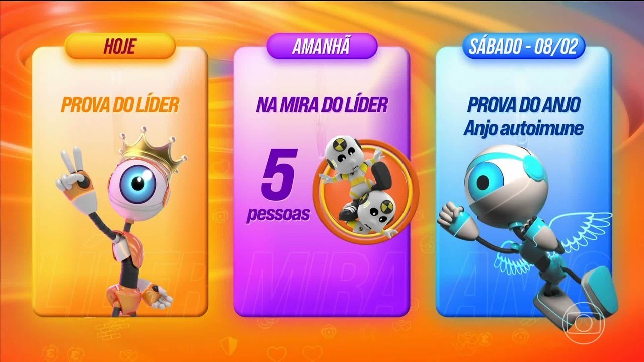 BBB 25: cinco brothers entram na Mira do Líder nesta sexta-feira (7 ...