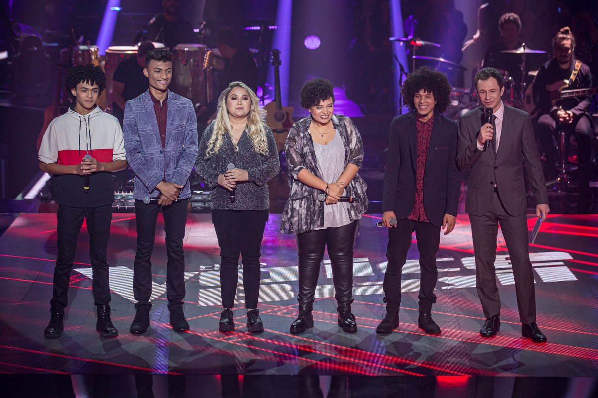 Pelo Time Ivete, Ramon e Rafael e Willian Kessley são os semifinalistas ...