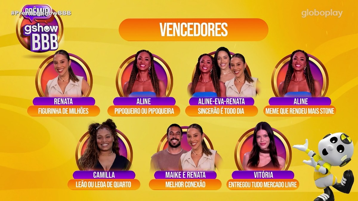 Prêmio gshow BBB 25: veja os vencedores e saiba tudo o que rolou!
