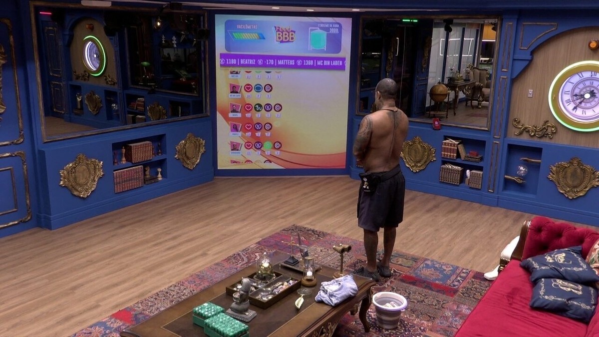 Após incômodo com brother, Pitel dá coração partido a Rodriguinho no ...