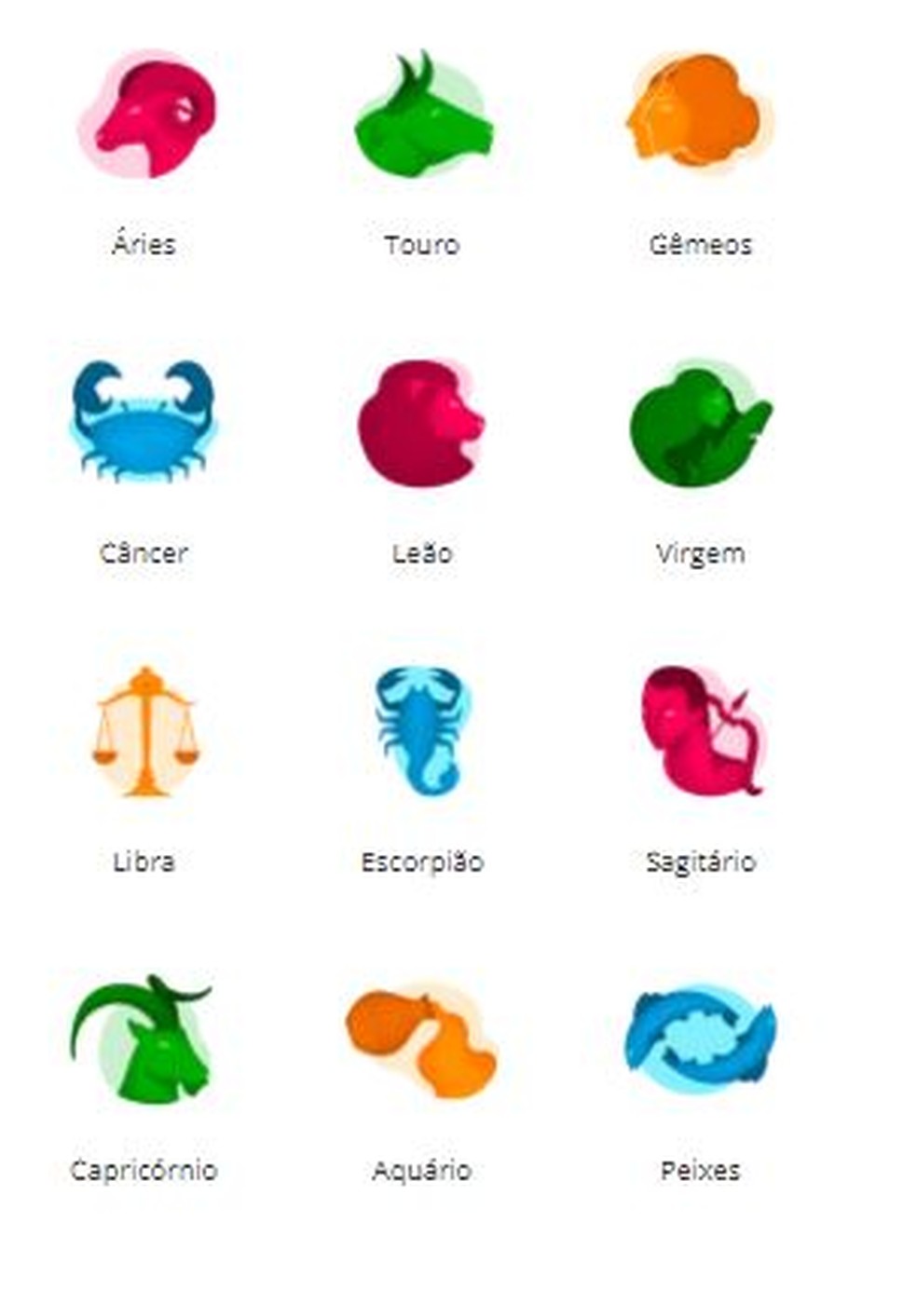 Simbolos dos signos do zodiaco - Horoscopeaz.com